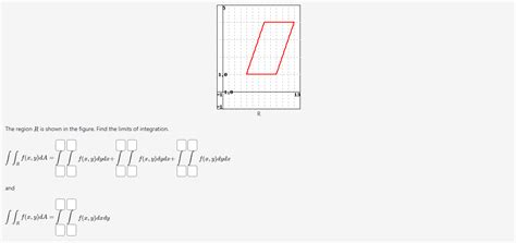 Solved The Region R Is Shown In The Figure Find The Limits Chegg Com
