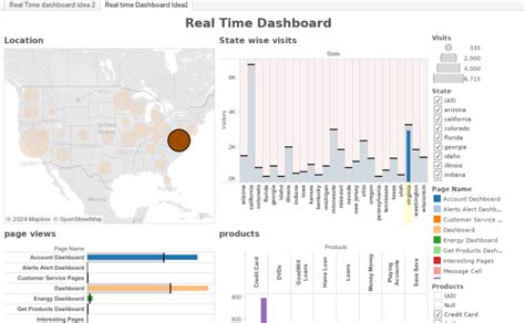 workbook real time dashboard