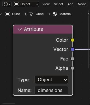 Creating A Full Complete And Autonomous Duplicate Python Support Blender Artists Community