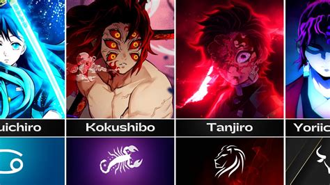 All Demon Slayer Characters Zodiac Signs 60 Photos