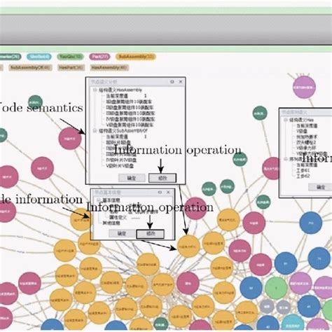 construction of assembly process knowledge graph download scientific