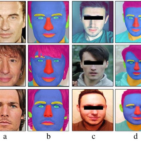 Typical Examples Of Face Detection To Extract Facenet Features Are Download Scientific Diagram