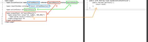 【salesforce】visualforceのapexactionfunctionでページの部分書き換えを試してみた Developersio