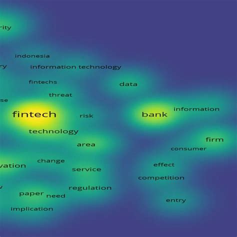 visualization topic area using vosviewer with density visualization