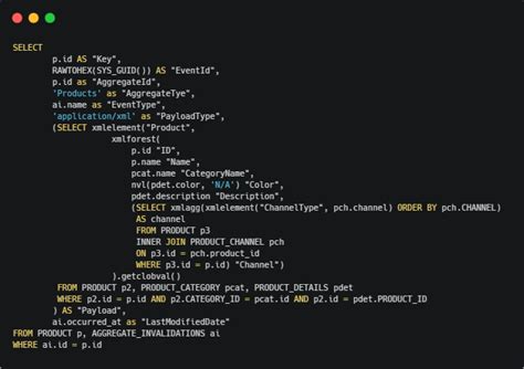 Smart Patterns Of Decoupling With Kafka Connect — Part 1 Cloudage Io