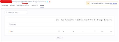 Code Coverage Is Not Generating Only For Pr Analysis Of Javascript Project Sonarqube Cloud