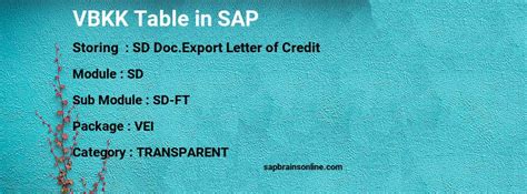 VBKK SAP Table For SD Doc Export Letter Of Credit