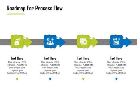 Roadmap For Process Flow R Ppt Outline Presentation Graphics Presentation PowerPoint