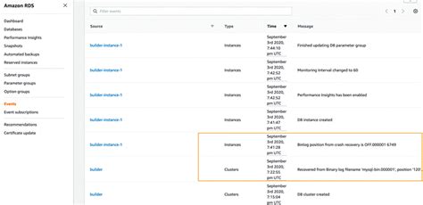 Cómo Migrar La Base De Datos Mysql A Amazon Aurora Blog De Amazon Web