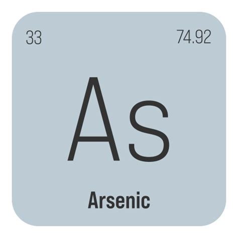 Periodic Table Element Arsenic Vector Images 61