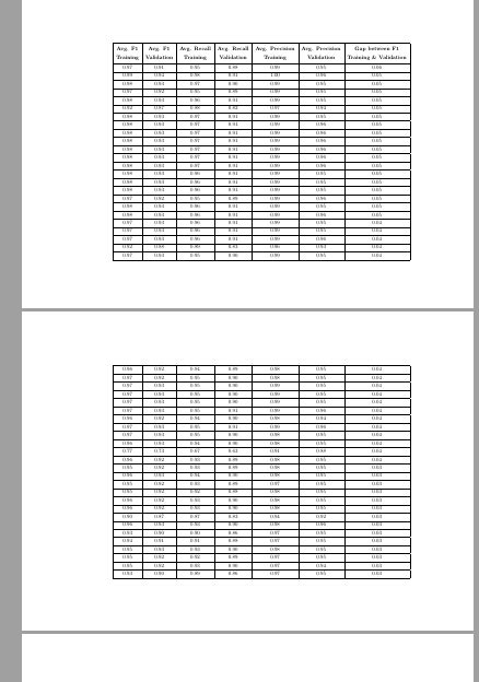 Longtable How To Split Existing Tabularx Table Over Pages TeX LaTeX Stack Exchange