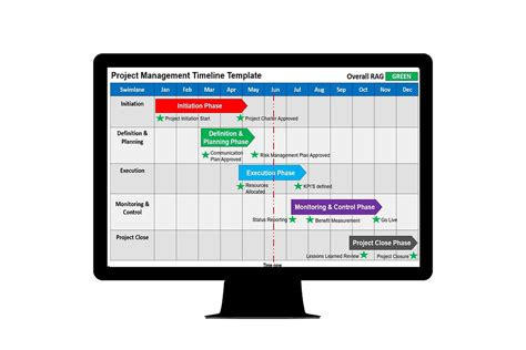 Project Management Timeline Template Project Templates