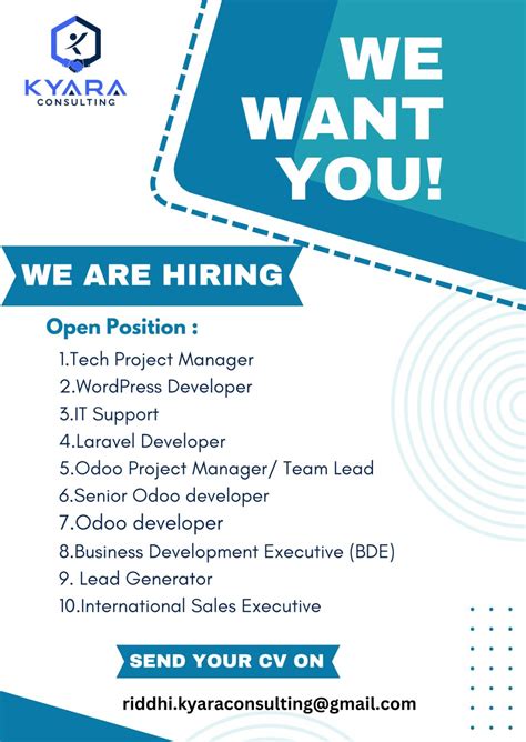 Riddhi Gothi On Linkedin Techproductmanager Wordpressdeveloper