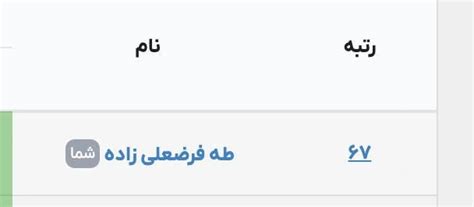 Programming Frontend Codingchallenges Quera کوئرا Taha Farzalizadeh 26 Comments