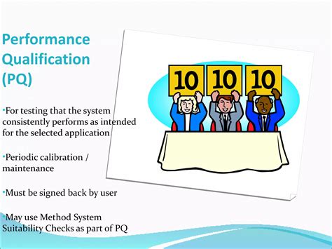 Analytical Method Validation And Validation Of Hplc PPT