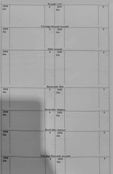 Solved Preparation Of Ledger Accounts A Accounts With