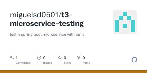 Github Miguelsd0501t3 Microservice Testing Testin Spring Boot Microservice With Junit