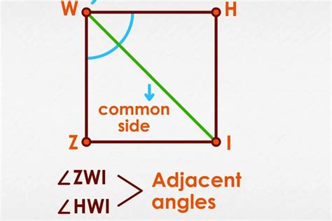Definition Of Adjacent Angles Definition Of Adjacent Angles