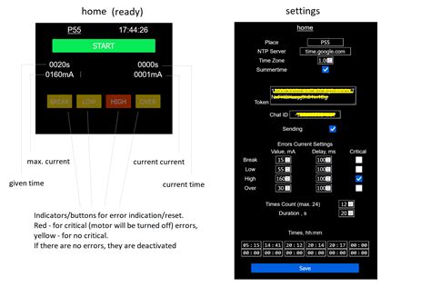 Esp 8266 L293d Motor Control Unisprint