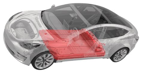 Where Is The Tesla Battery Located In The Car In The Garage With