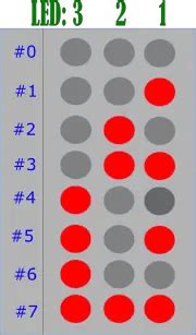 Arduino Binary Counter - JITIMU STEM
