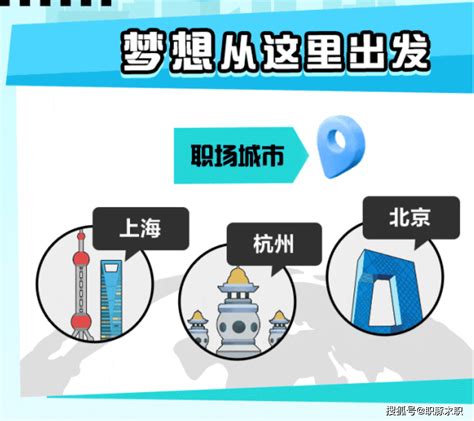 得物笔试2025届考什么？如何通过得物在线测评｜附真题库面试攻略 得物校招 csdn博客