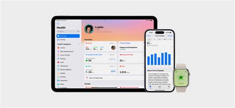 Apple Intelligence: как и где будет работать и на каких устройствах ...