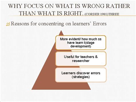 Error Errors Analysis And Error Correction Why Focus
