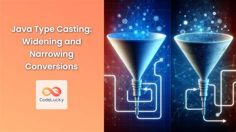 C Type Casting Implicit And Explicit Conversions CodeLucky