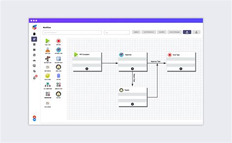 Employee Complaint Workflow Templates Workflow Management Yoroflow™