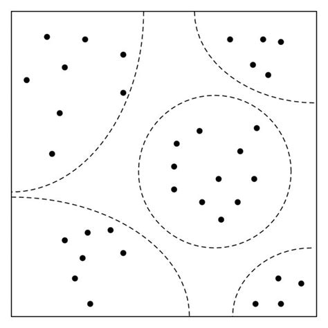 The Phenomena Of Network Partition Download Scientific Diagram