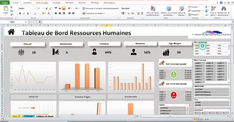 Tableau De Bord Rh Excel à Télécharger Gratuitement Chtoby Pomnili