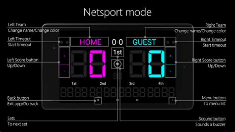 Scoreboard Volleyball For Android Download