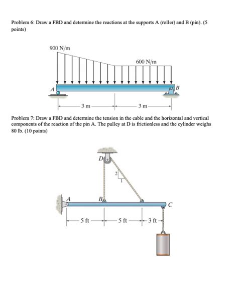 Solved Problem 6 Draw A FBD And Determine The Reactions At Chegg Com