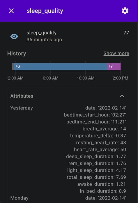 Please Help Me With The Template Configuration Configuration Home