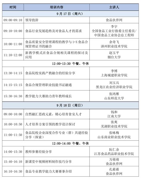 食品专业教学能力提升培训 直播课—食学宝在线学习平台