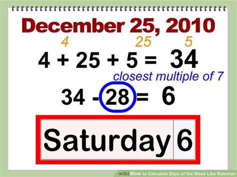 How To Calculate Days Of The Week Like Rainman 12 Steps