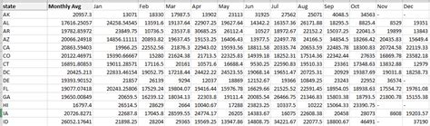 Solved Adding A Measure As A Dimension In Pivot Table Qlik Community