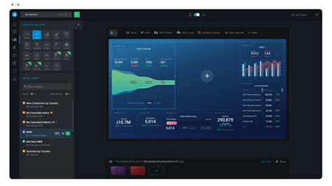 Databox Modern Bi Software Business Intelligence Software For Teams That Need Answers Now