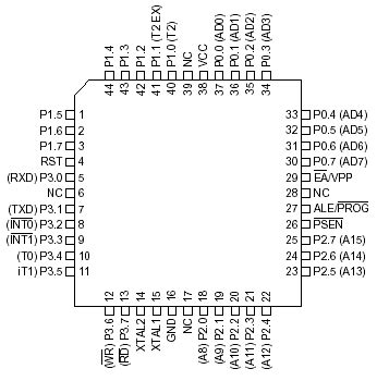 AT89C52 24AC Technical Data