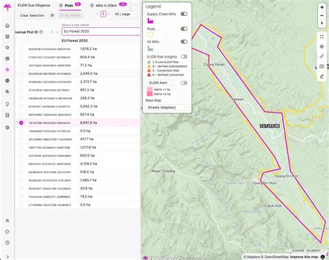 Eudr Due Diligence Statement
