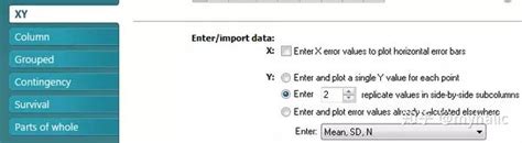 Graphpad作图，这些技巧你知道吗？ 知乎