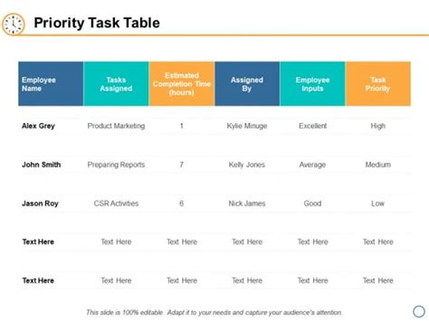 Task Priority Rating PowerPoint Templates Slides And Graphics