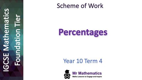 Igcse Mathematics Foundation Percentages Mr