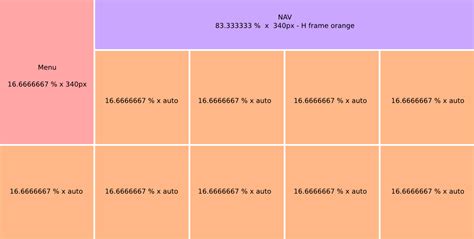 Résolu Height En Fonction Width Par Alexislevrai Page 1