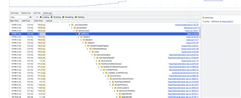 Dispatching Takes Seconds Issue Reduxjs Redux Toolkit GitHub