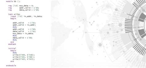 Testbench In Verilog A Beginners Guide Successbridge