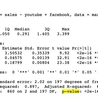 PDF Interpreting Summary Function Output For Regression Model In R