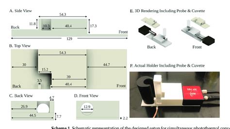 Scheme 1 Schematic Representation Of The Designed Setup For