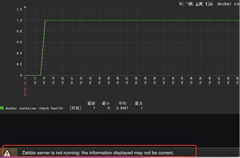 zabbix 5 2 6不定时重启， 日志报错 failed to open log file [24] too many open